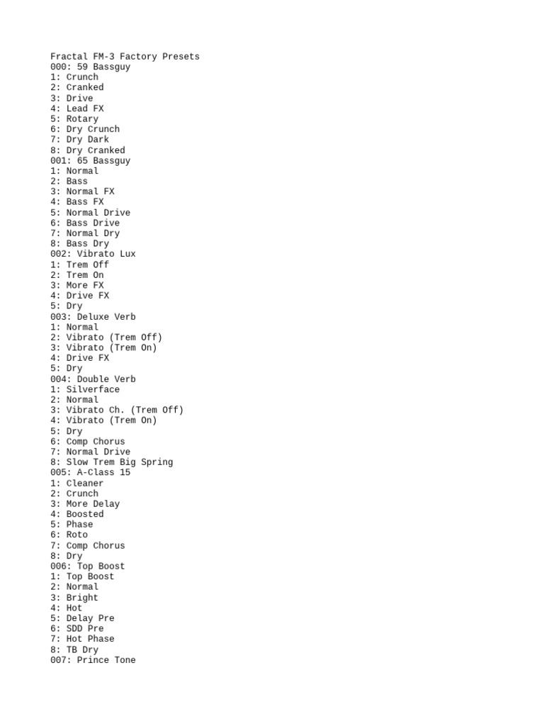 Fractal FM3 Presets List | PDF | Sound | Sound Technology