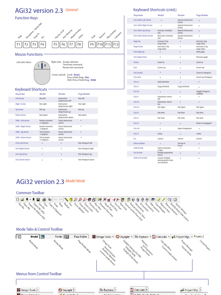 AGi32 Commands | PDF