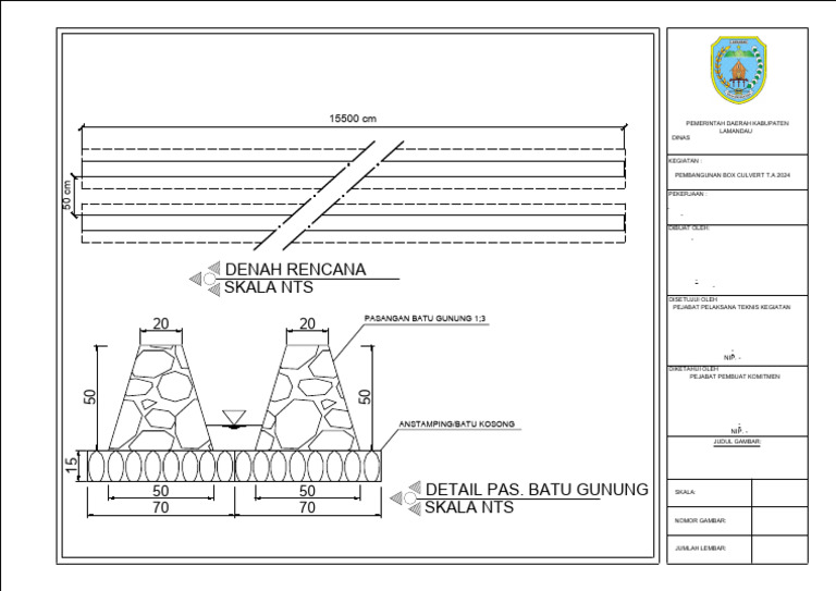 Gambar Drainase Pdf
