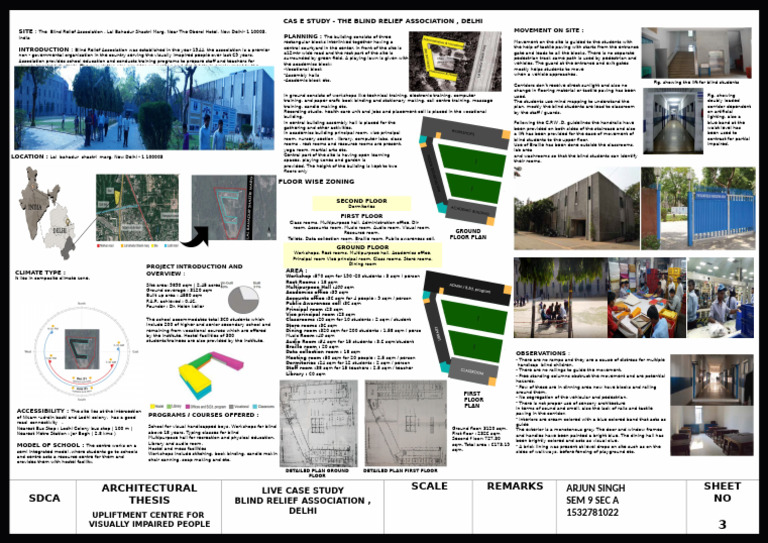Upliftment Centre for the Visually Impaired | PDF | Visual Impairment