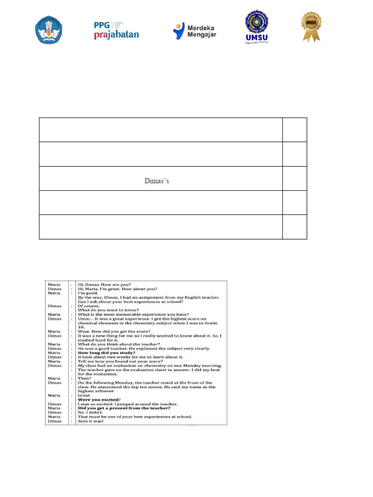 T.3 Eksplorasi Konsep 2_Lipur Ju Priman Zega | PDF