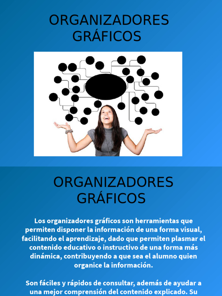 Tipos y Características de Organizadores Gráficos | PDF | Aprendizaje ...