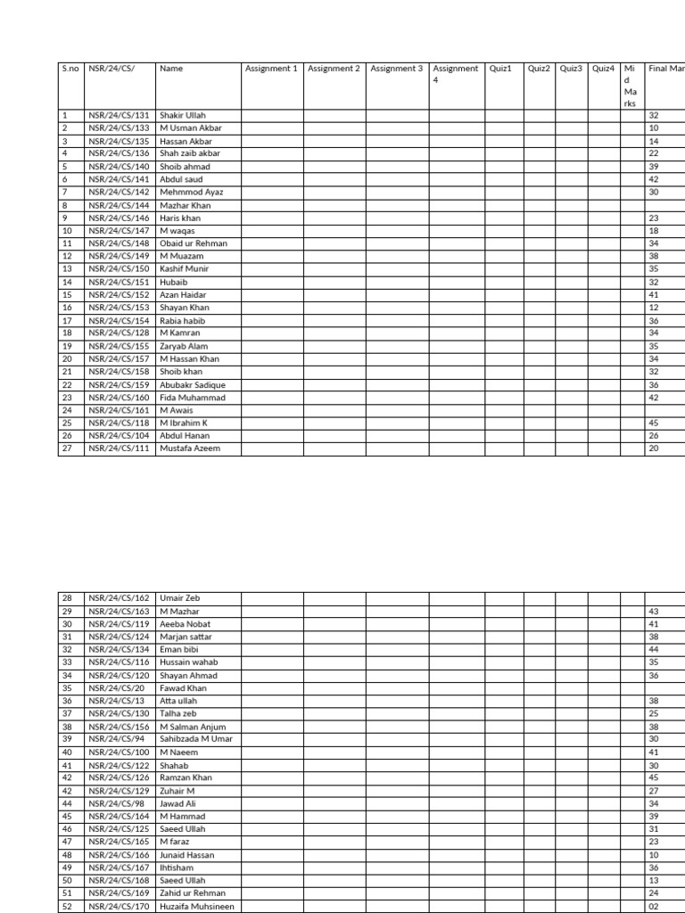 Students Mark Sheet | PDF