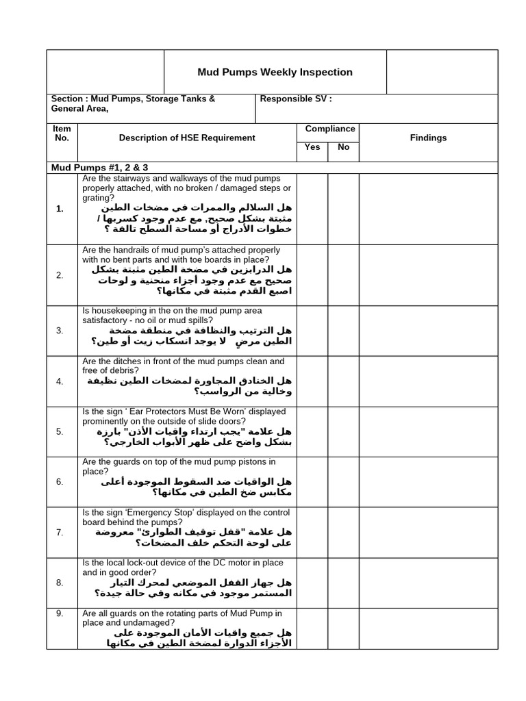 Mud Pumps Safety Inspection Checklist | PDF | Pump | Equipment
