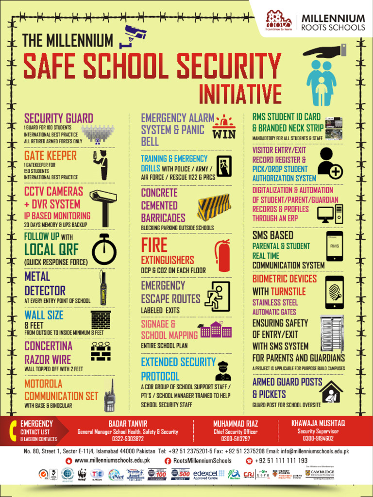 Understanding School Security Fees | PDF | National Security