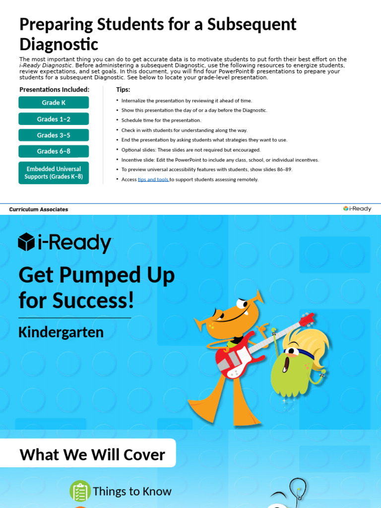 Iready-Getting Students Ready For A Subsequent Diagnostic-Ppt-Grades-K ...