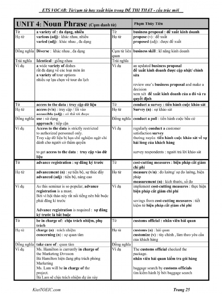 Unit 4 + ETS Test 2 | PDF