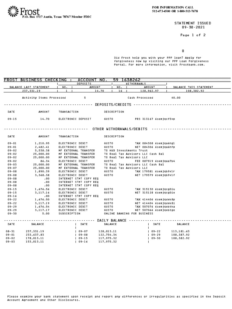 Monthly Bank Statement Summary | PDF | Cheque | Credit Card