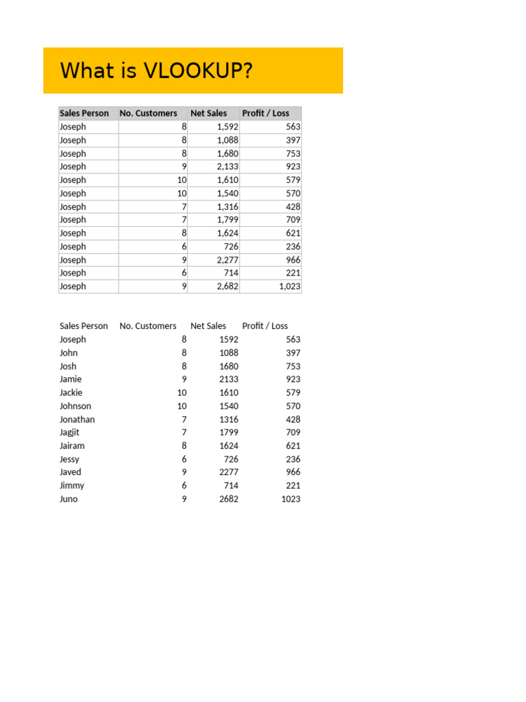 What is Vlookup | PDF | Information Technology Management | Office Equipment