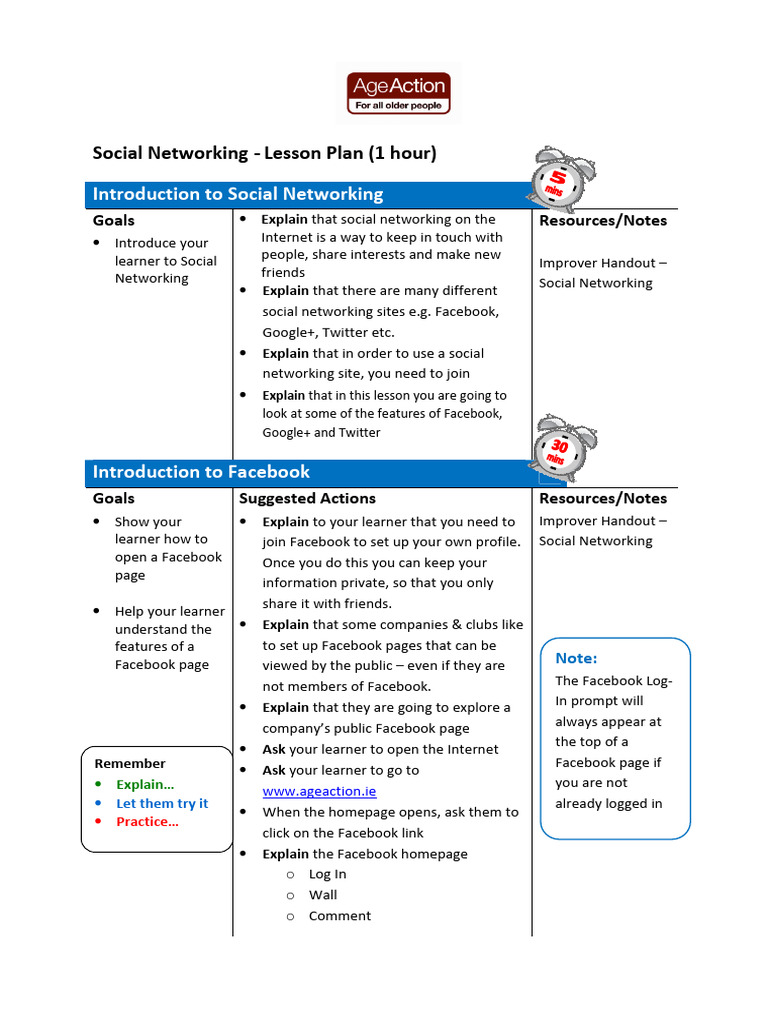 Social Networking Lesson Plan 2 0 | PDF | Google+ | Facebook