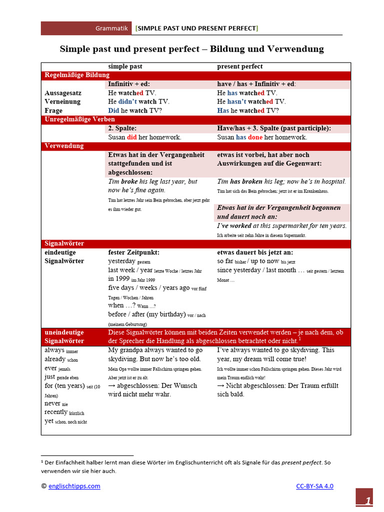Simple Past Und Present Perfect Bildung U. Verwendung | PDF ...