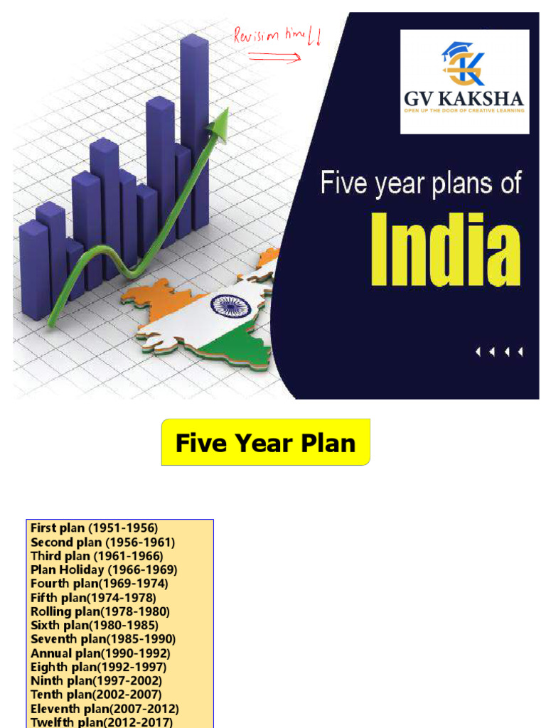 Five Year Plans SSC | PDF