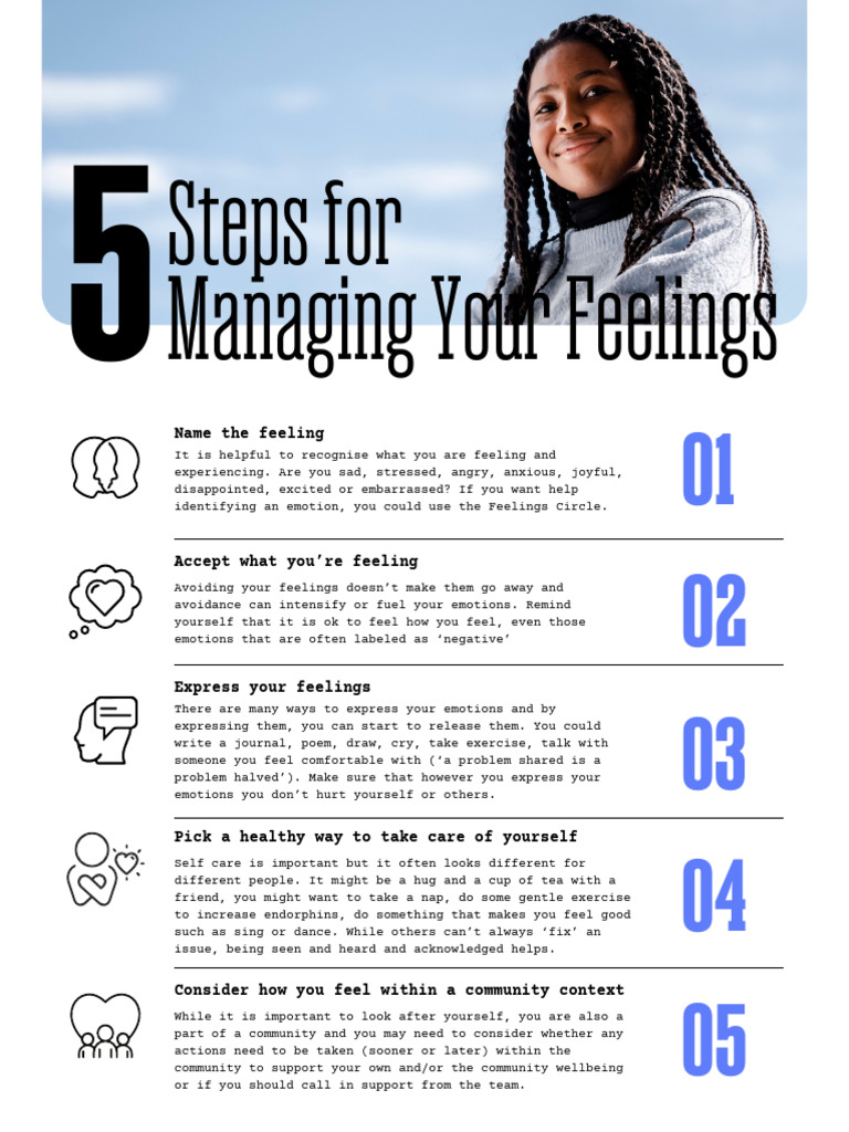 Managing Your Emotions Effectively | PDF