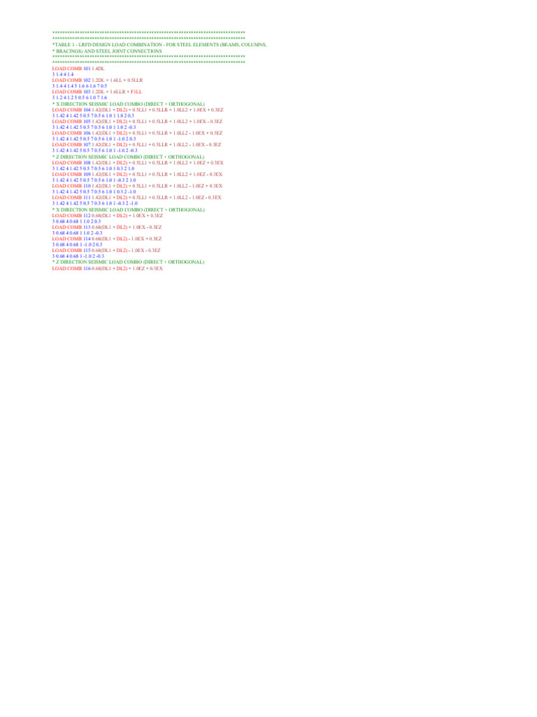 Load Combination LRFD Design | PDF | Structural Engineering | Building ...