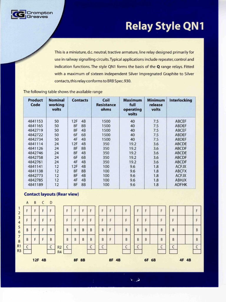 Relay Style QN1 | PDF