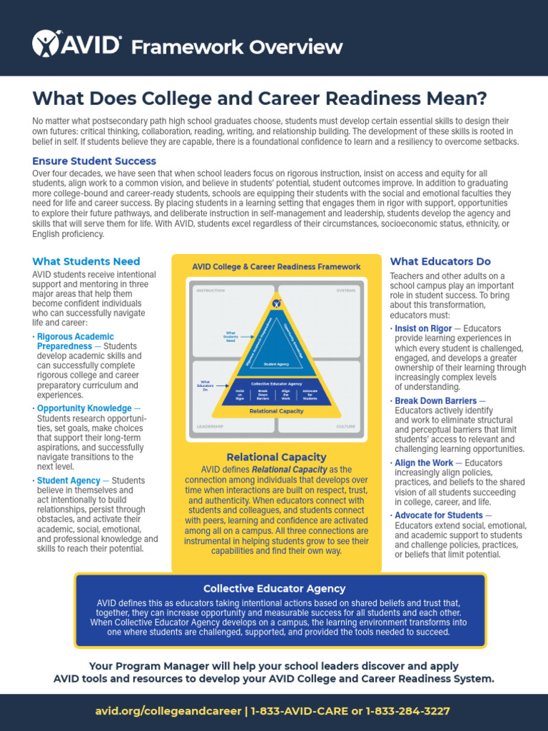 AVID College and Career Readiness Framework | PDF | Mentorship | Learning