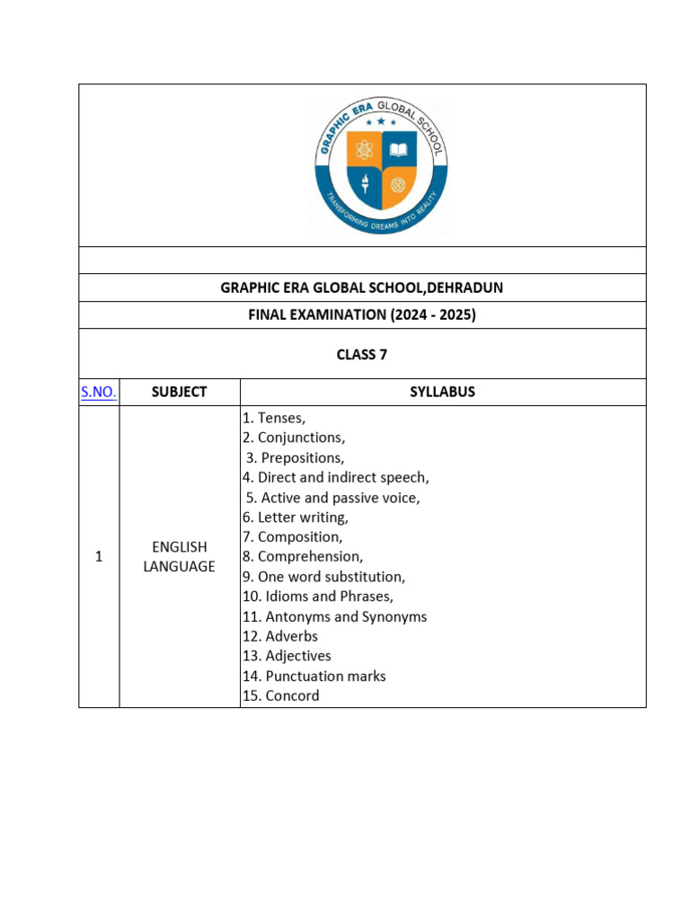 Final Examination Syllabus Grade 7 | PDF | English Language | Nature
