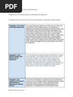 Evaluating Sources Hoover v. FDR | PDF | Great Depression | Franklin D ...