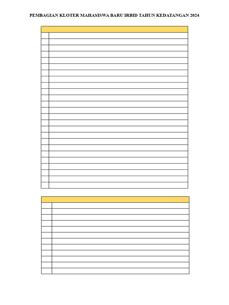 Pembagian Kloter Mahasiswa Irbid 2024 | PDF