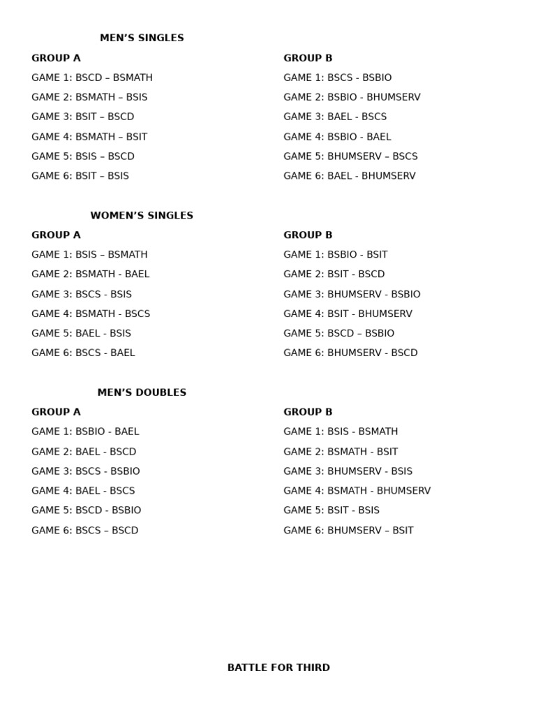 Badminton Bracketing | PDF