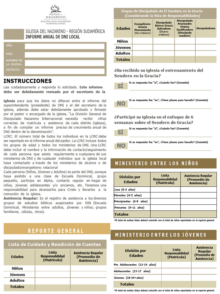 Informe Anual de Discipulado Nazareno | PDF