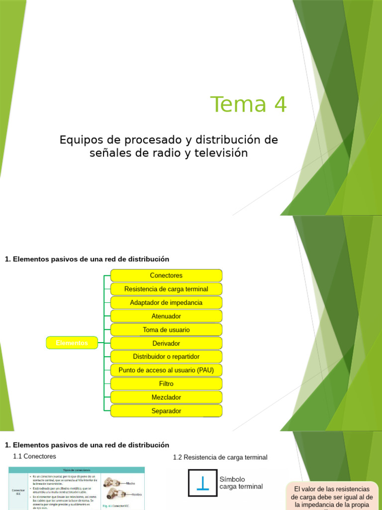 Tema 4 (4) | PDF | Amplificador | Filtro electronico