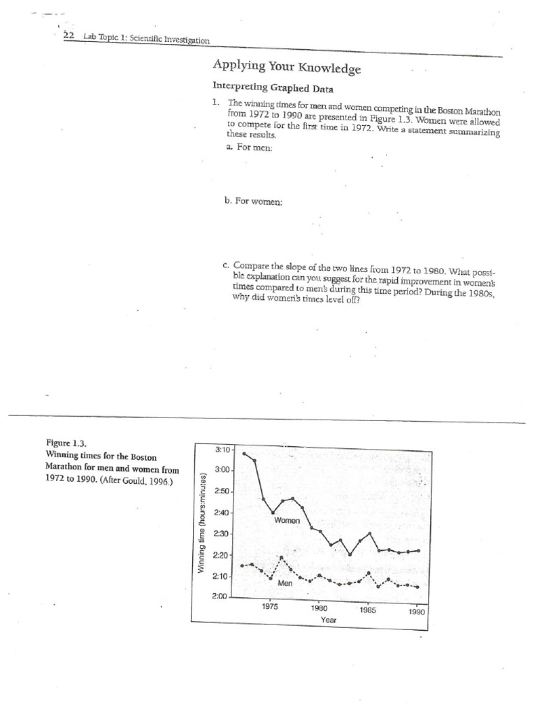 Annotated-Applying Your Knowledge | PDF