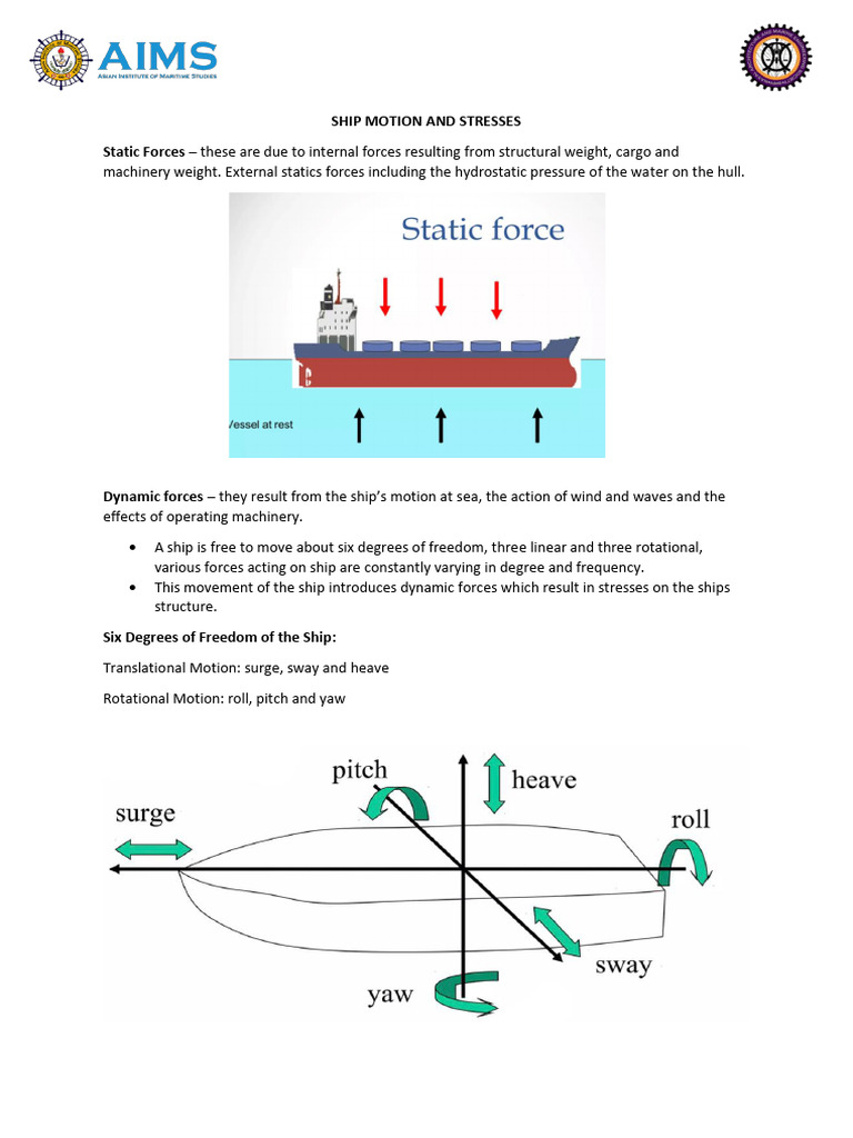 Motion in Waves | PDF | Ships | Hull (Watercraft)
