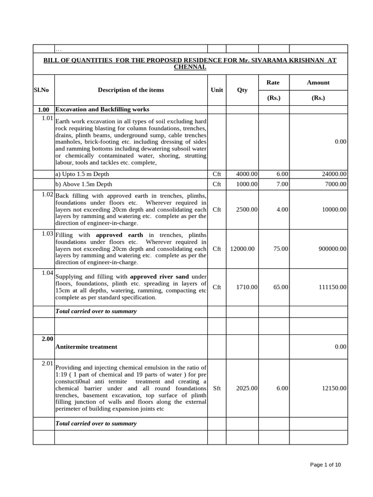 BOQ- Civil Work | PDF | Concrete | Brick