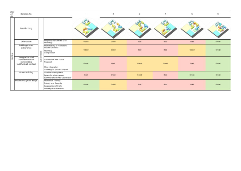 KT Matrix UD - Google Sheets | PDF