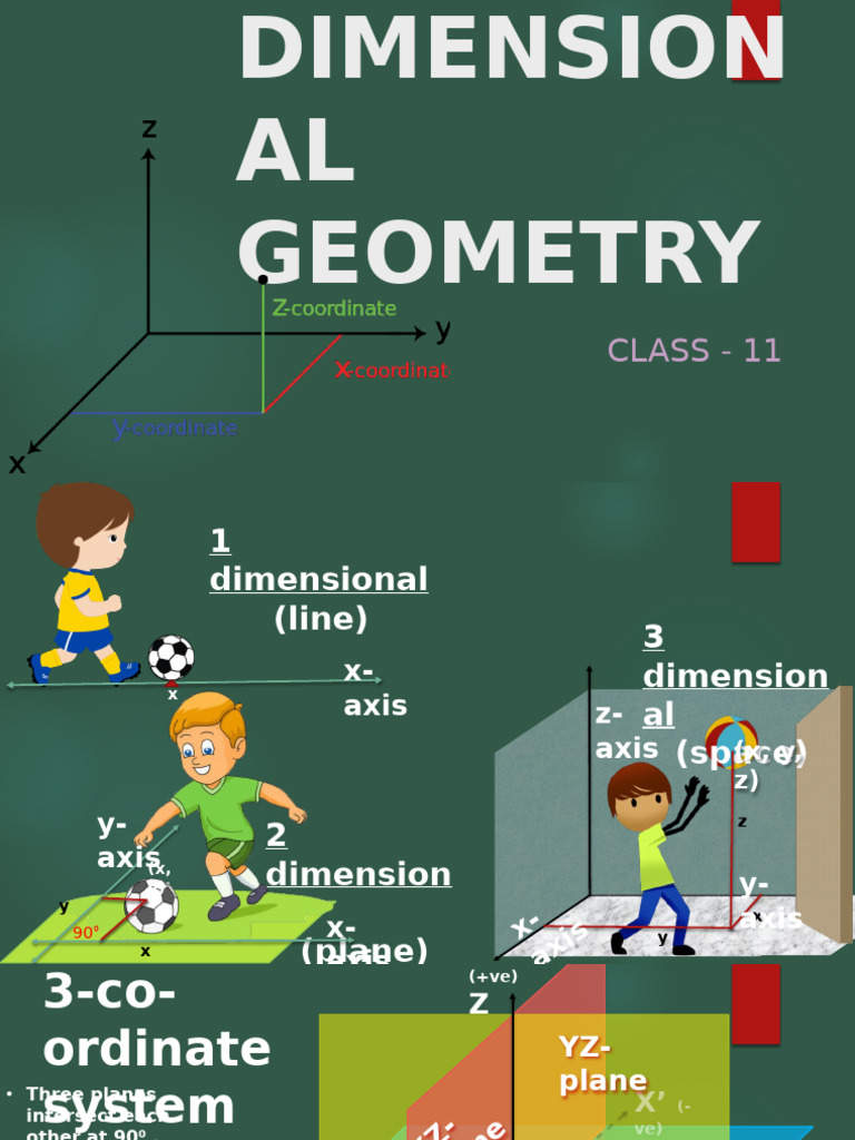 3D Geometry: Coordinate Systems & Planes | PDF | Cartesian Coordinate ...