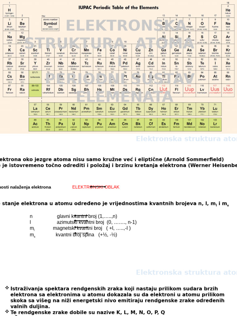 Elektronska Struktura Atoma I PSE | PDF