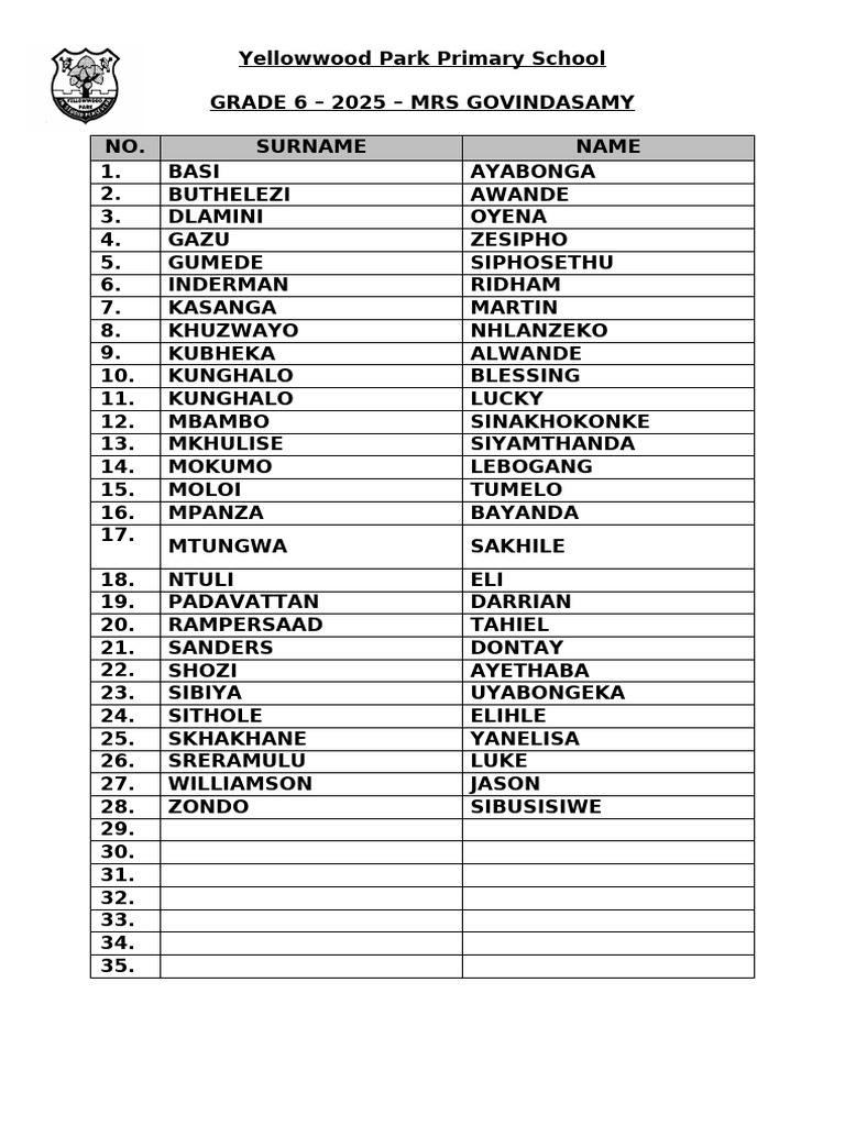 Class Lists Grade 6 2025 | PDF