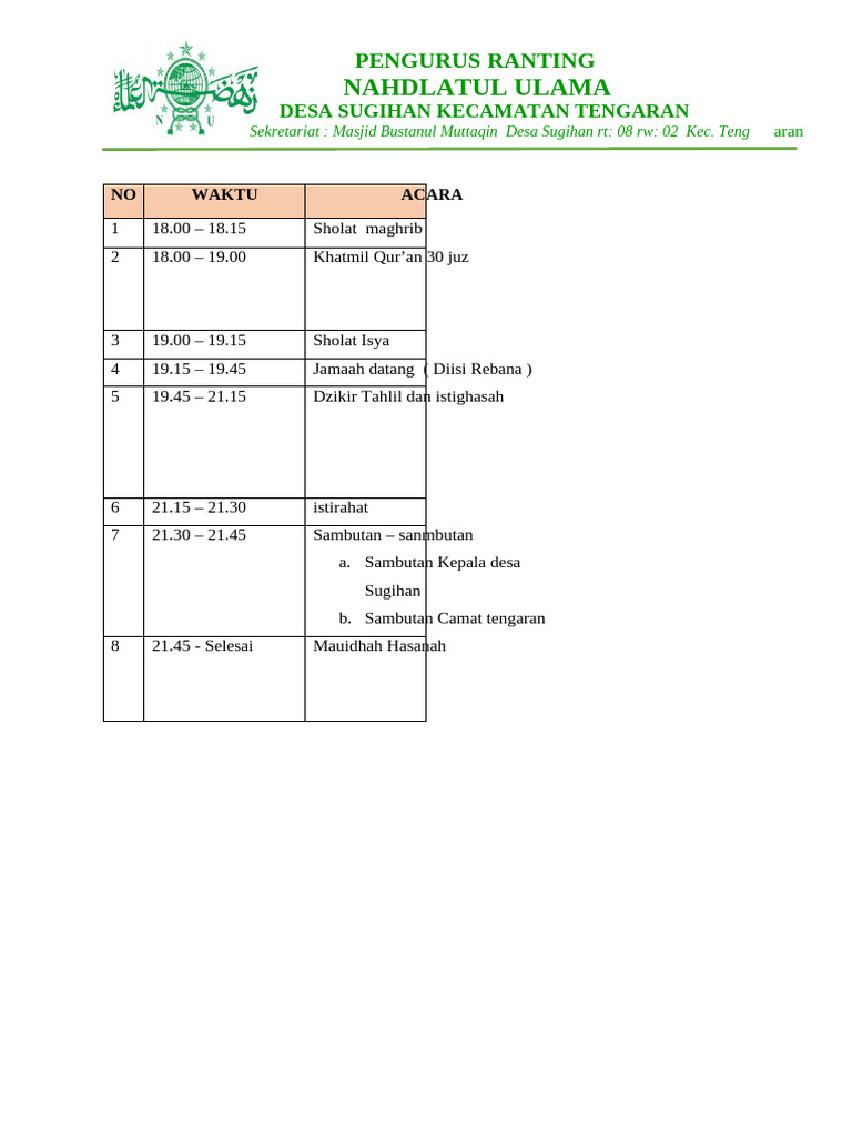Rundown Acara Haul Massal | PDF