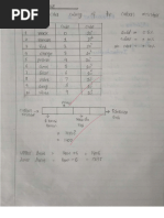 Treasure Trove: A Collection of Short Stories and Poems | PDF