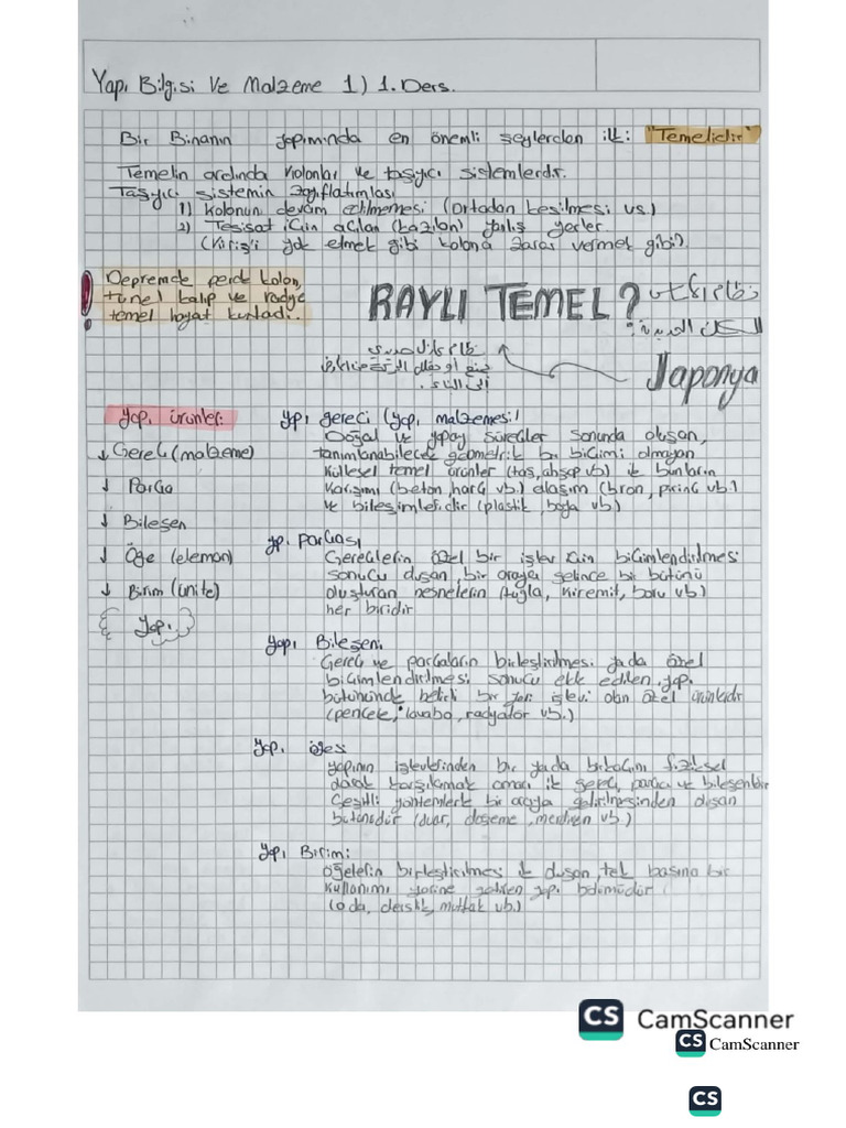 Abir Yapı 1,2 Ve 3 Notları | PDF