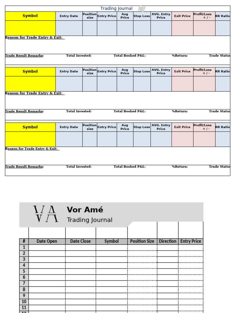 Trading Journal Sample | PDF | Market Trend | Economics
