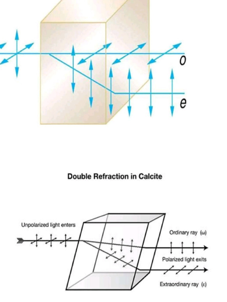 Pol Light 2 Converted by Abcdpdf | PDF