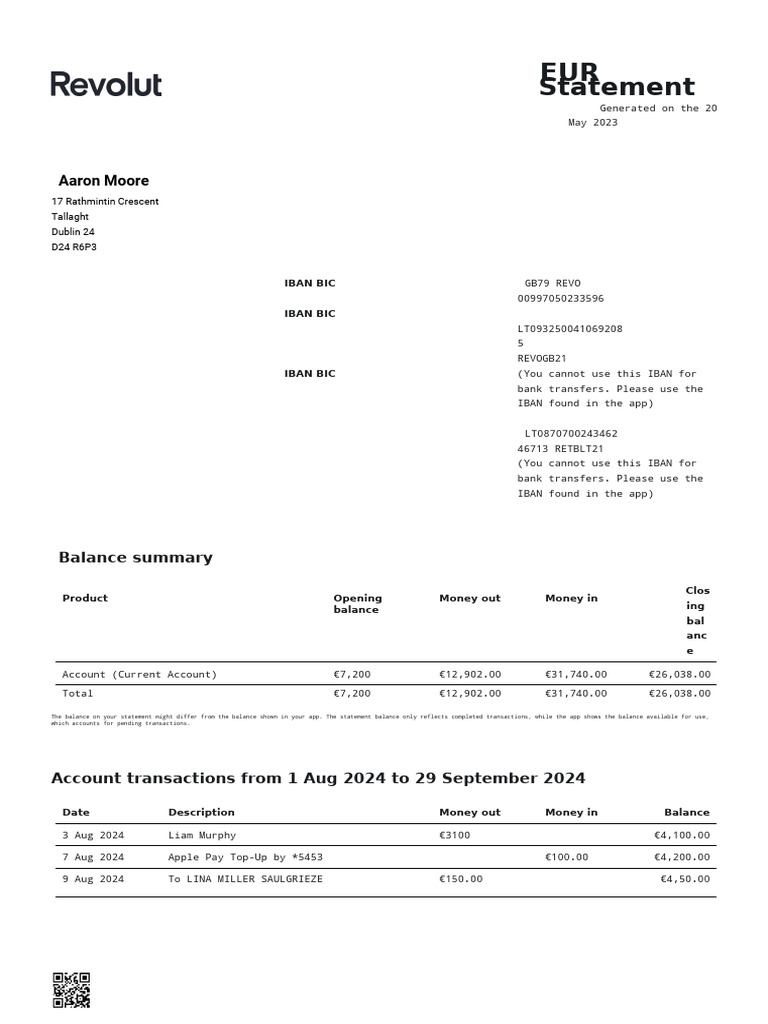 Sandra Revolut Statement 2024 | PDF | Banking | Regulation