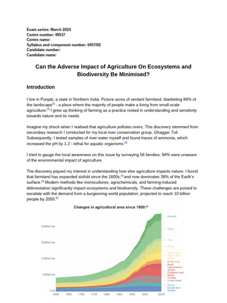 GP Individual Report (Viraj) | PDF | Agriculture | Fertilizer