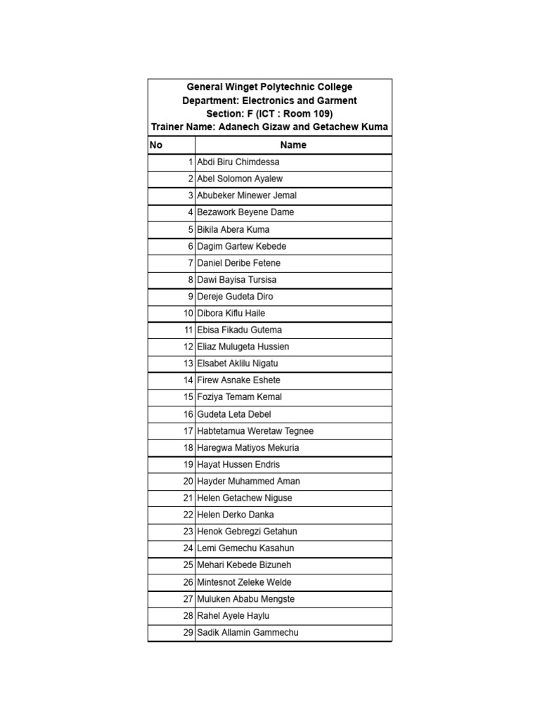 Electronics and Garment Section - F (ICT - Room 109) | PDF