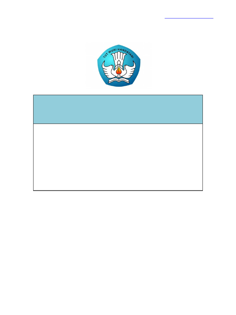 Modul Ajar Algoritma dan Pemrograman | PDF