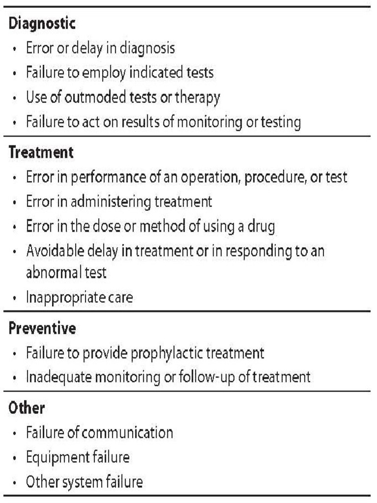 20-2 Lippi G. Et Al. Table 01 | PDF