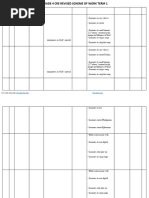 Kenya's 2025 CBC Grading System Explained | PDF | Learning | Behavior ...