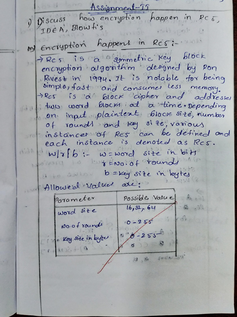 CNS Assignment 2 | PDF