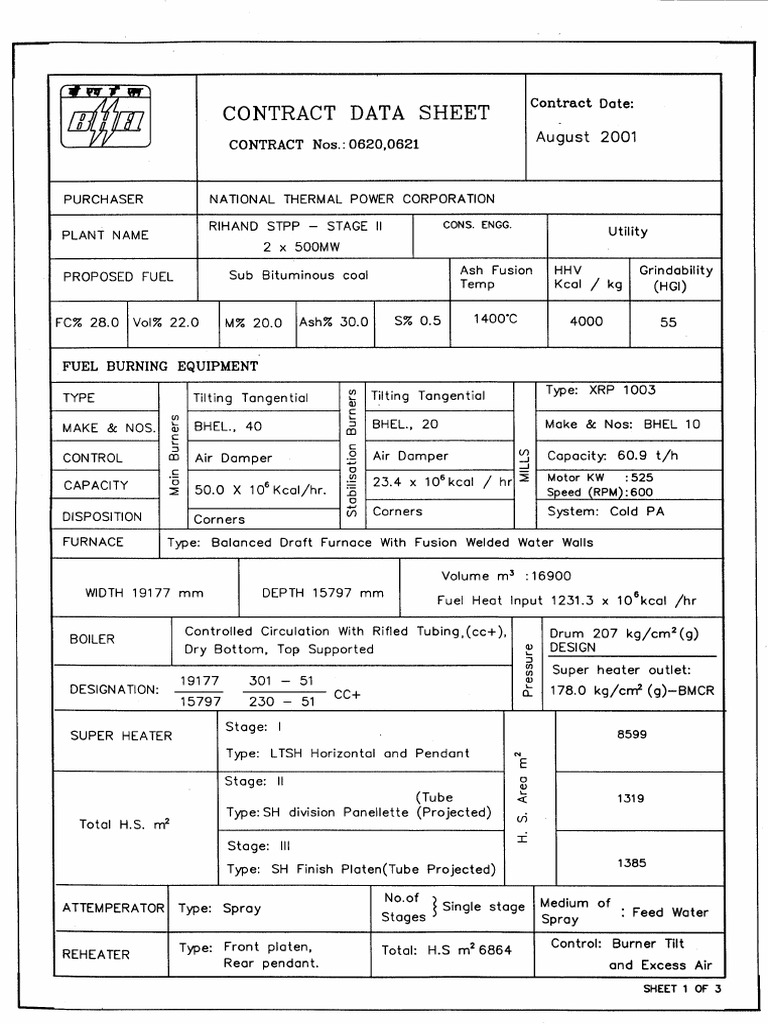 500 MW Contract Data Sheet | PDF