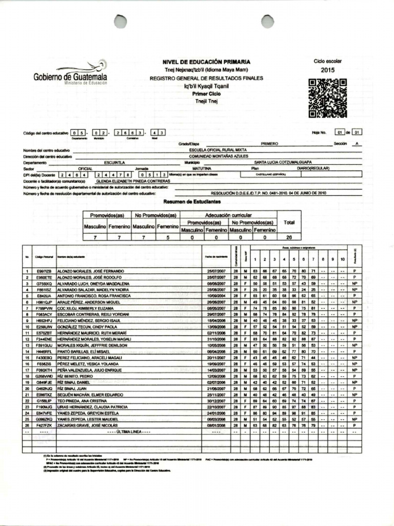 EORM Montañas Azules - 2015 | PDF