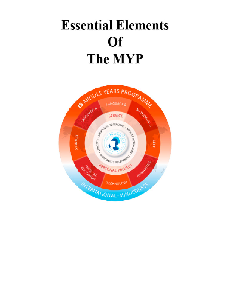 MYP Essential Elements Overview | PDF | Educational Assessment | Learning