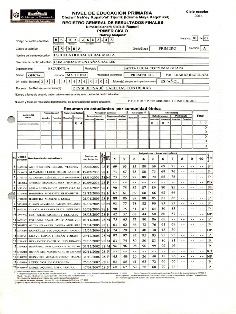 EORM Montañas Azules - 2014 | PDF