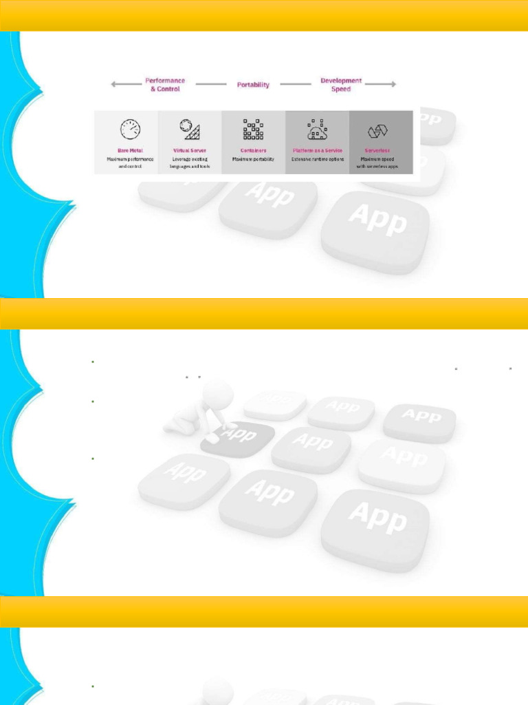 Cloudcomputingibm Resources Pdf Cloud Computing Software 7521